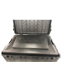 Protective Cases | Waterproof Cases | Flight Cases